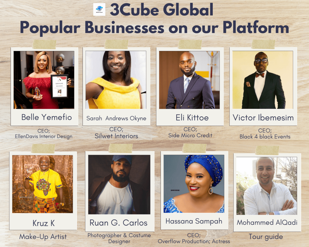 PLANS & PRICES – 3Cube Global